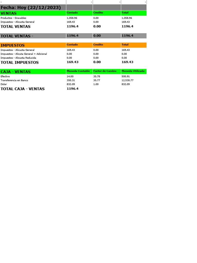 Reporte de Venta y Caja | PDF