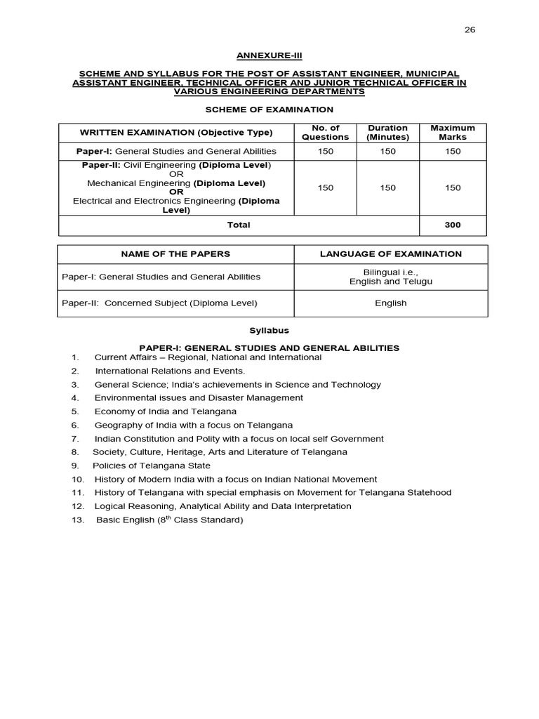 TSPSC AE Syllabus Exam Pattern | PDF