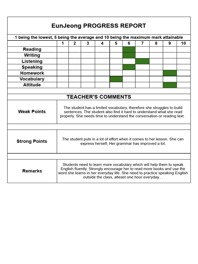 EunJeong's English Progress Report | PDF