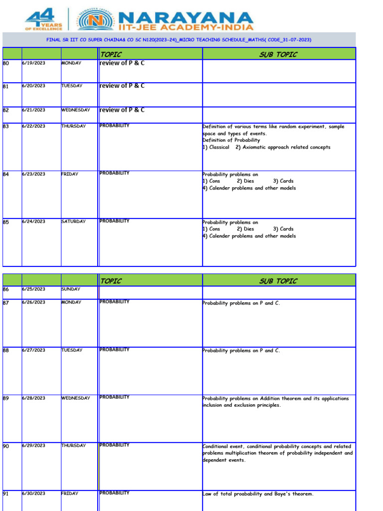 Final - SR Iit Co Super Chaina & Co SC N120 (2023-24) - Teaching ...