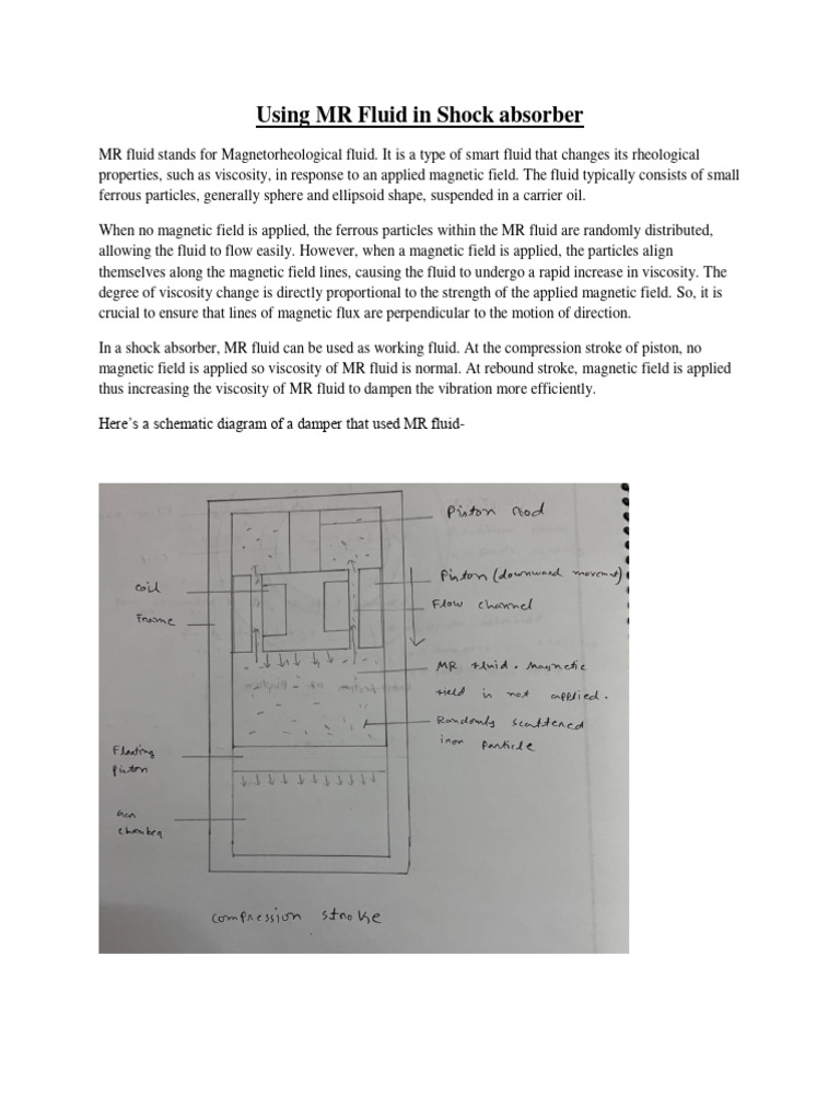 Using MR Fluid in Shock Absorber | PDF
