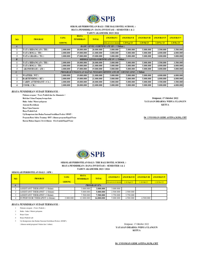 Rincian Biaya Pendidikan SPB | PDF