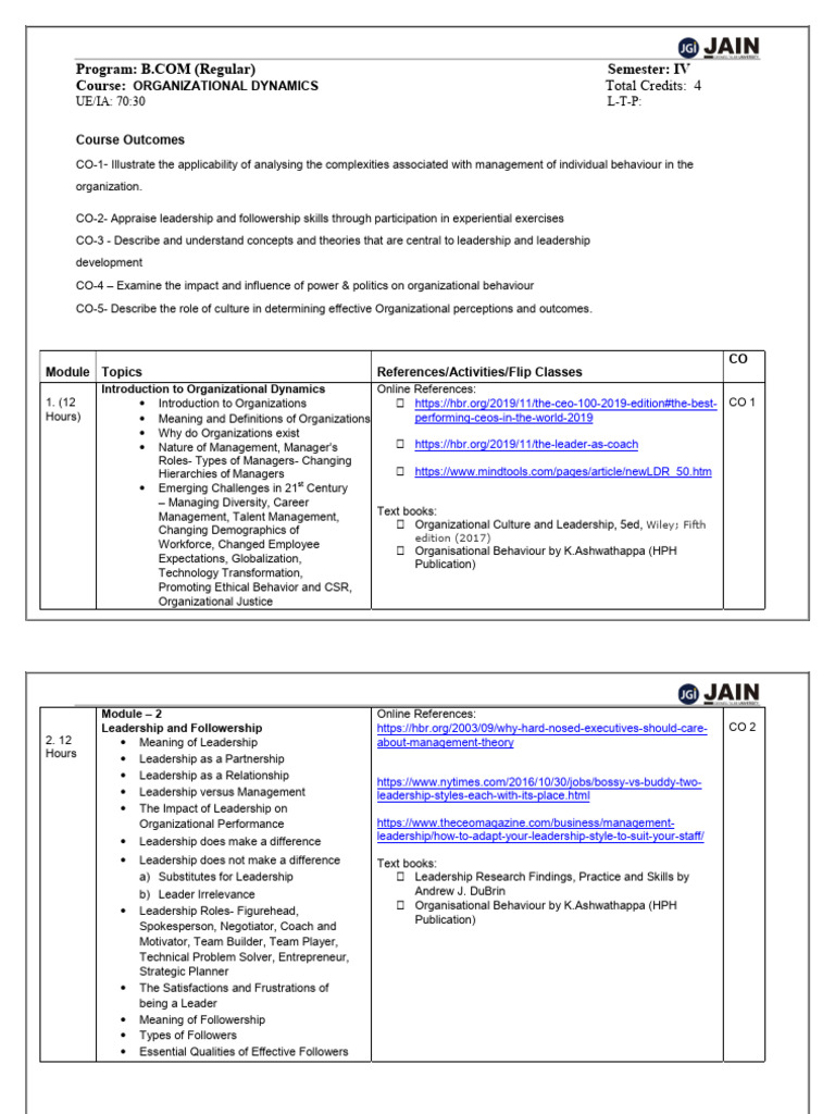 Organisational Dynamics Work Book | PDF | Leadership | Mentorship