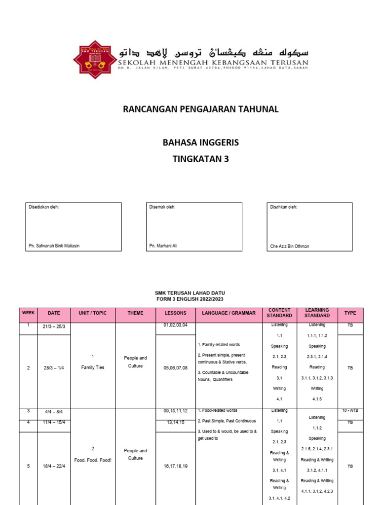 RPT Bi F3 2022 | PDF | Verb | Morphology