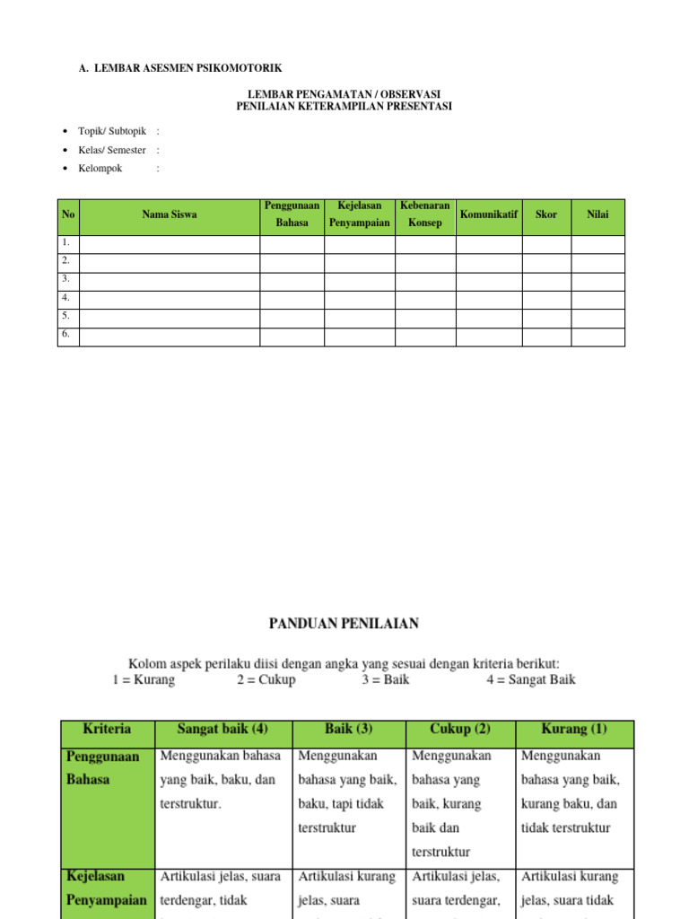 Lembar Asesmen Psikomotorik Dan Poster | PDF