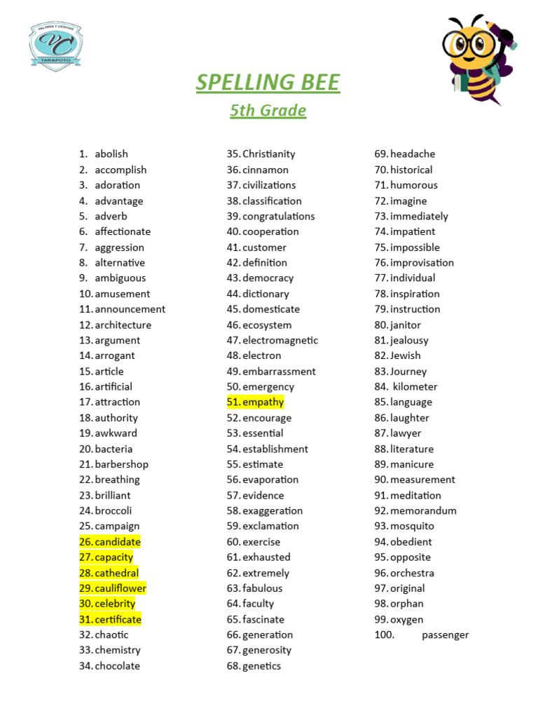 Spelling Bee Words for 5th Grade | PDF | Lifestyle