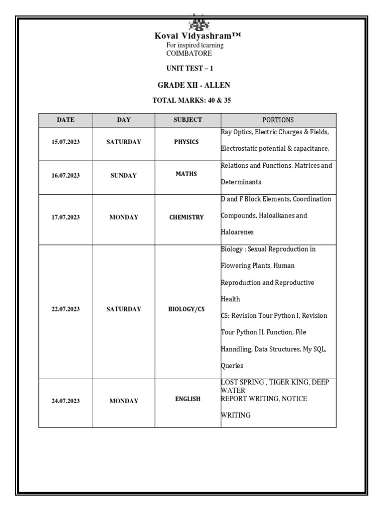 GR-12 Ut 1 Allen | PDF