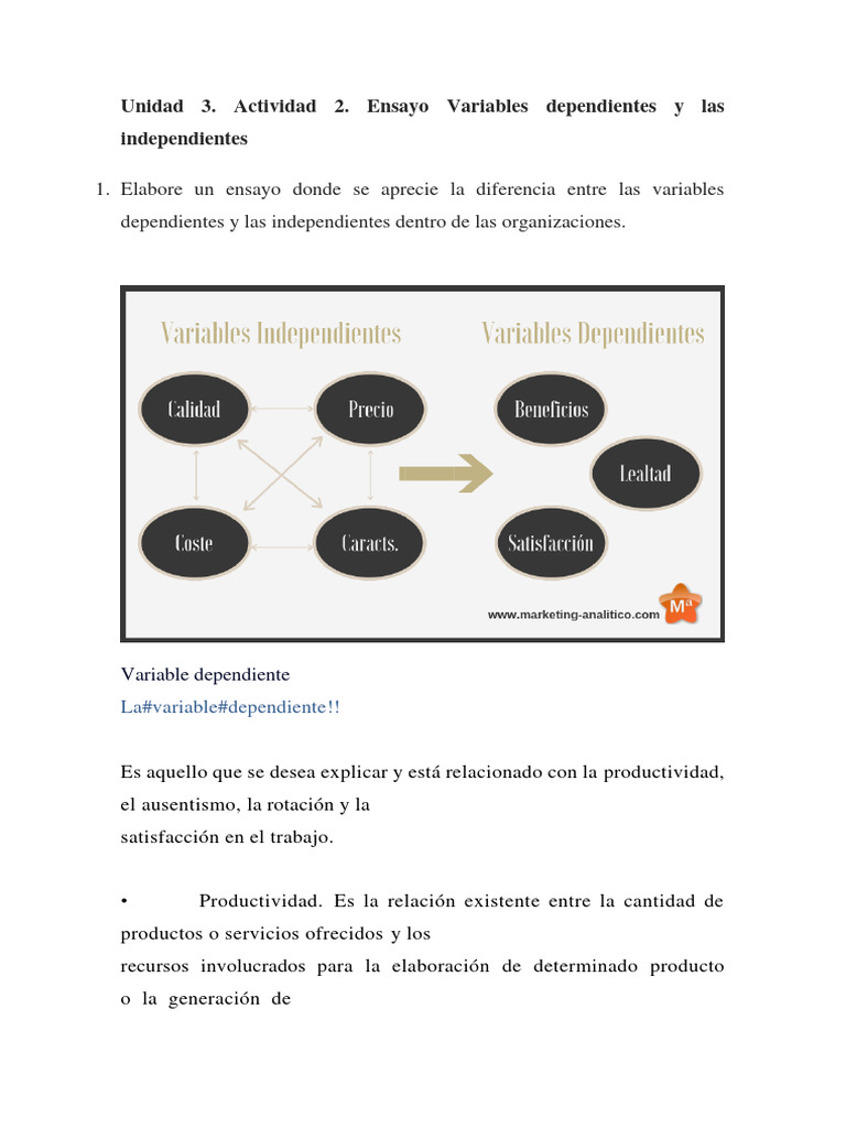 Unidad 3. Actividad 2. Ensayo Variables Dependientes y Las ...