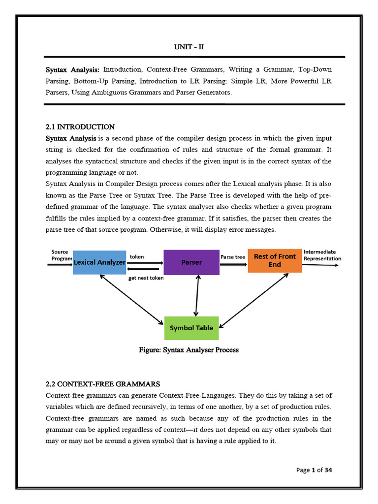 CD Unit-Ii | PDF | Parsing | String (Computer Science) CD Unit-Ii | PDF | Parsing | String (Computer Science)
