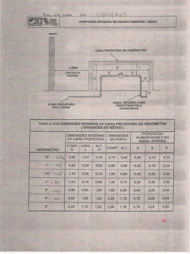 Tabela Abrigo de Hidrometros Cedae | PDF