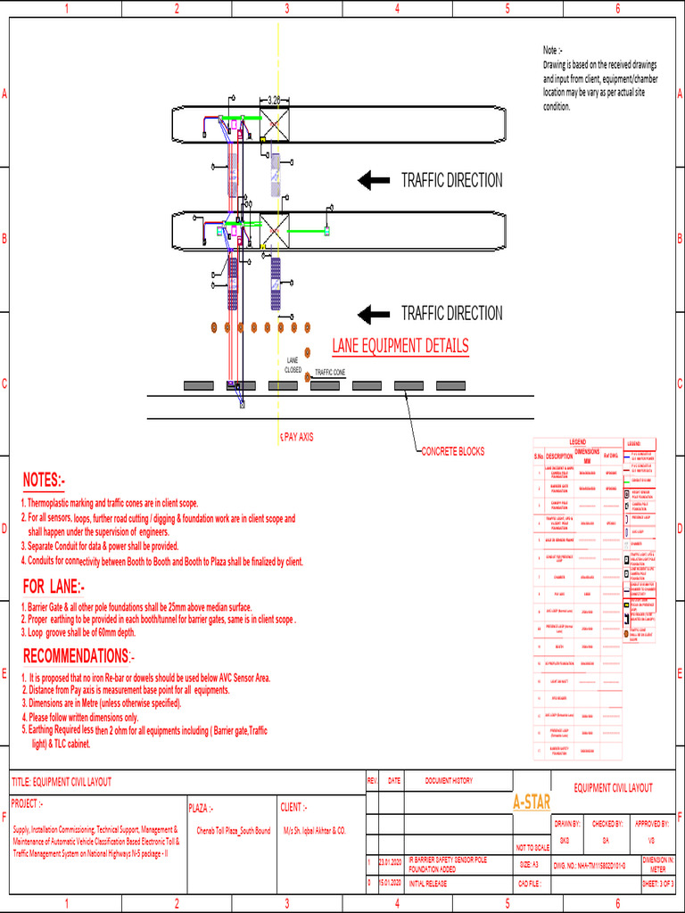 Traffic Direction: Lane Equipment Details | PDF | Traffic | Road ...