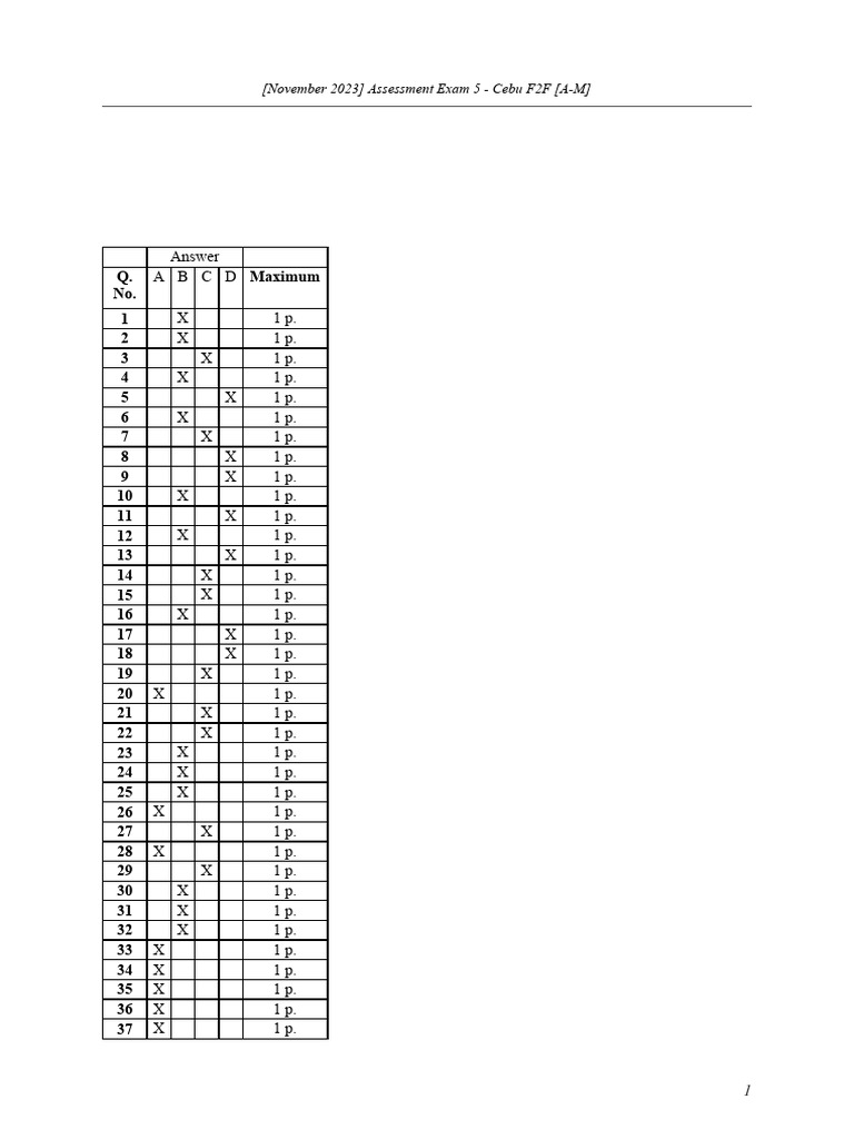 Answer Key Assessment Exam 5 | PDF