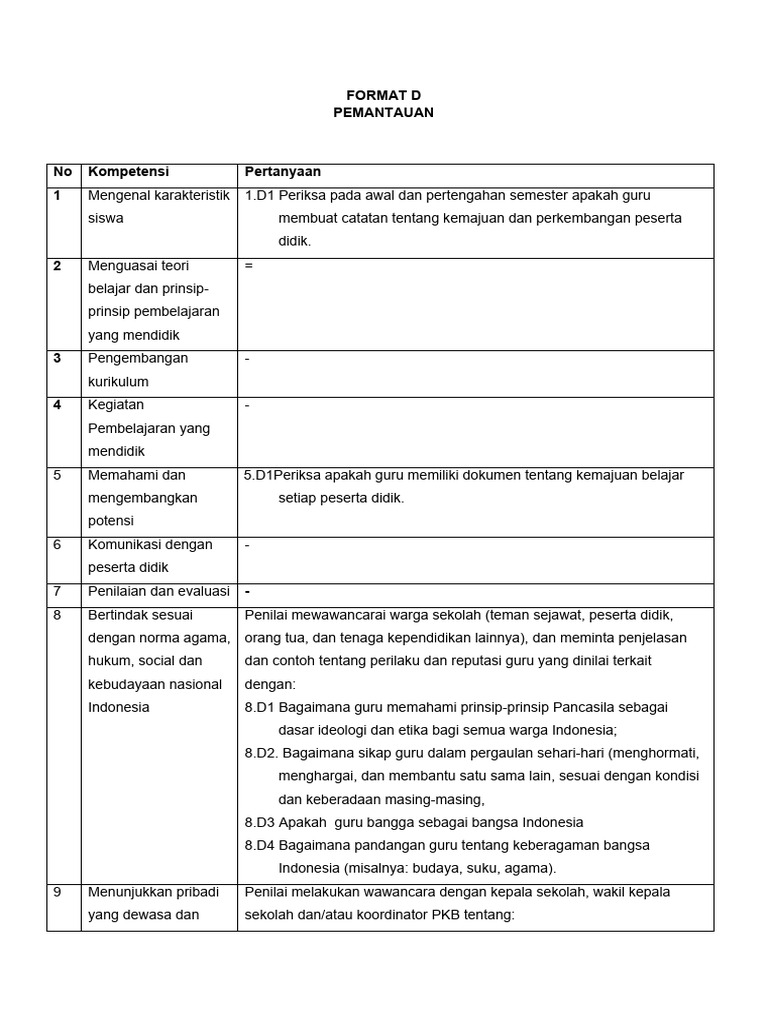 Format D Pemantauan | PDF