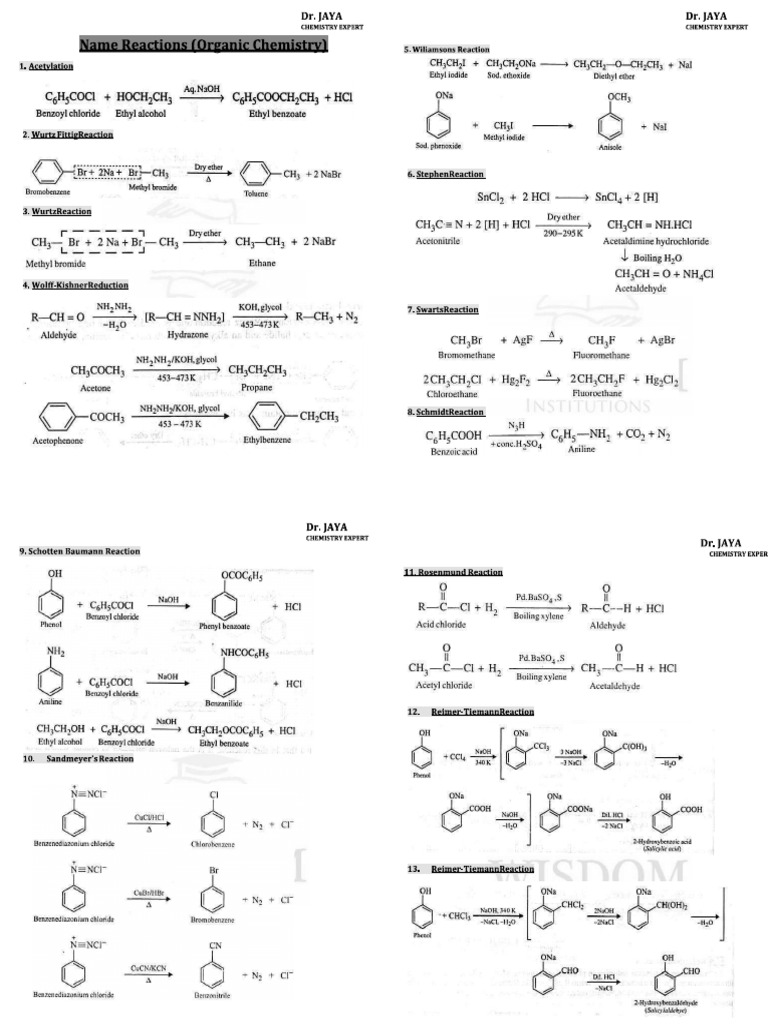 Name Reactions | PDF