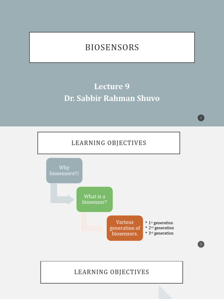 Biosensor Types and Detection Methods | PDF | Biosensor | Physical Sciences