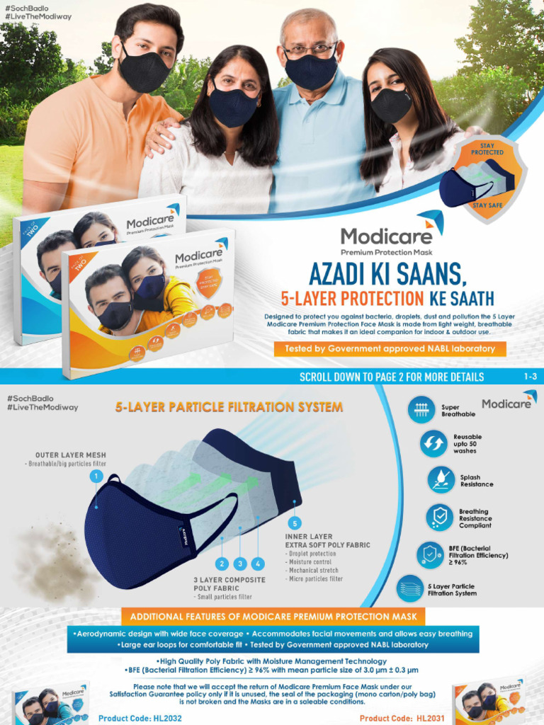 Modicare Premium Protection Mask - Launch Communication | PDF
