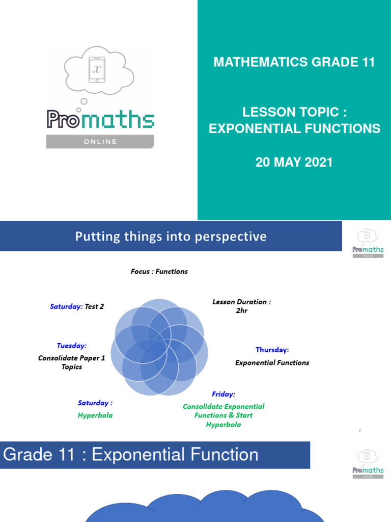 Grade 11 Exponential Functions Guide | PDF | Teaching Methods & Materials