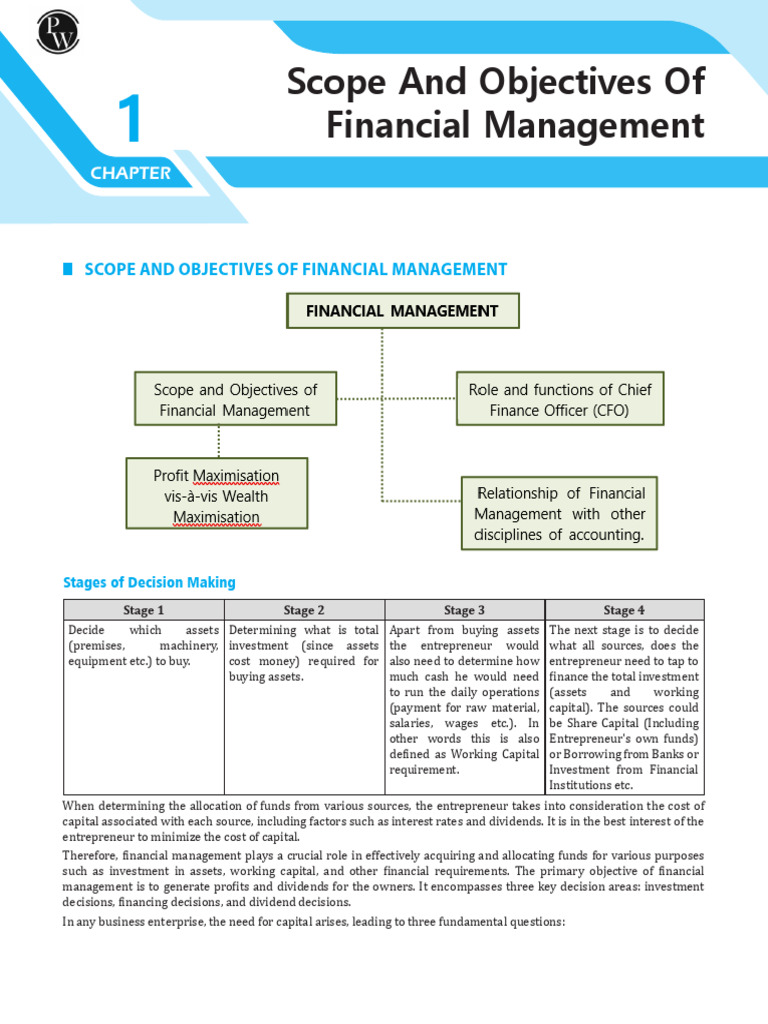 647983621f0e830018bf92fb - ## - Scope and Objectives of Financial ...