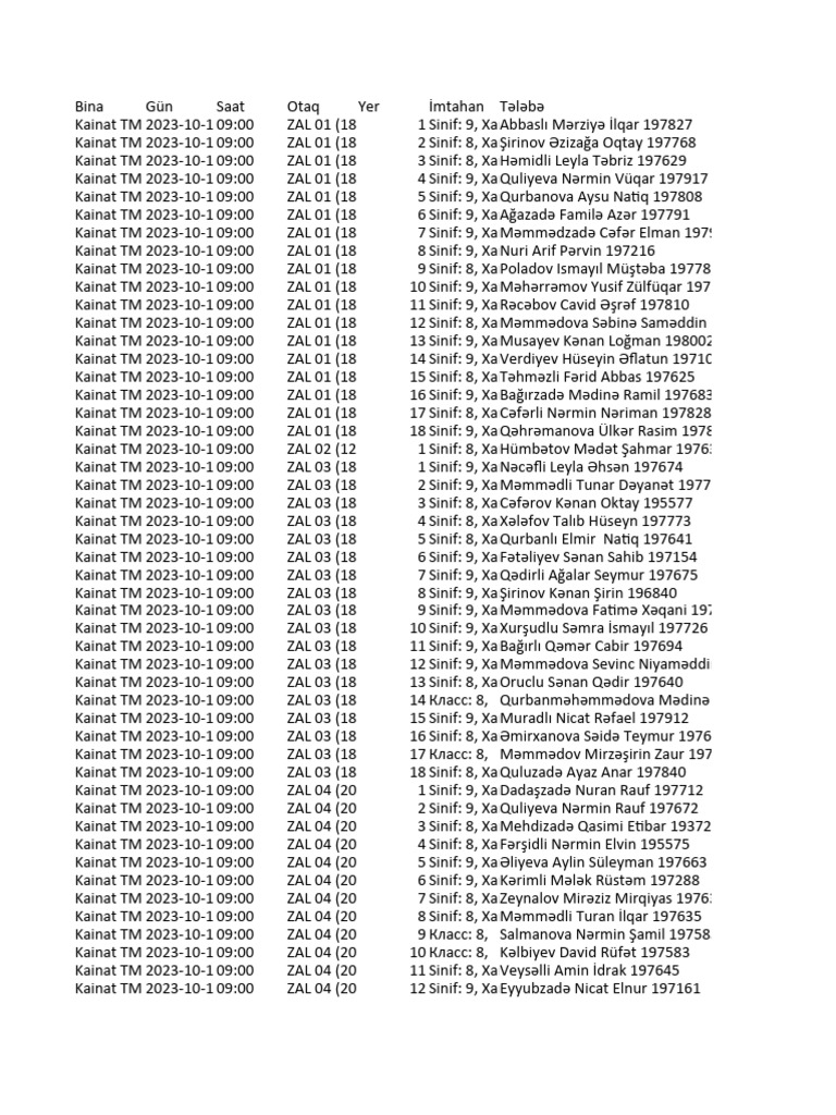 Kainat TM Lokbatan Filiali | PDF