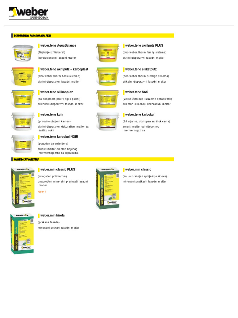 Weber Saint Gobain Katalog Europa 3M | PDF
