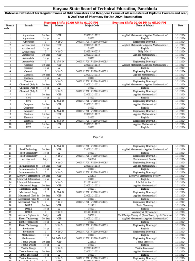 Datesheet For Diploma HSBTE Exam Jan 2024 - 22.12.23 | PDF ...