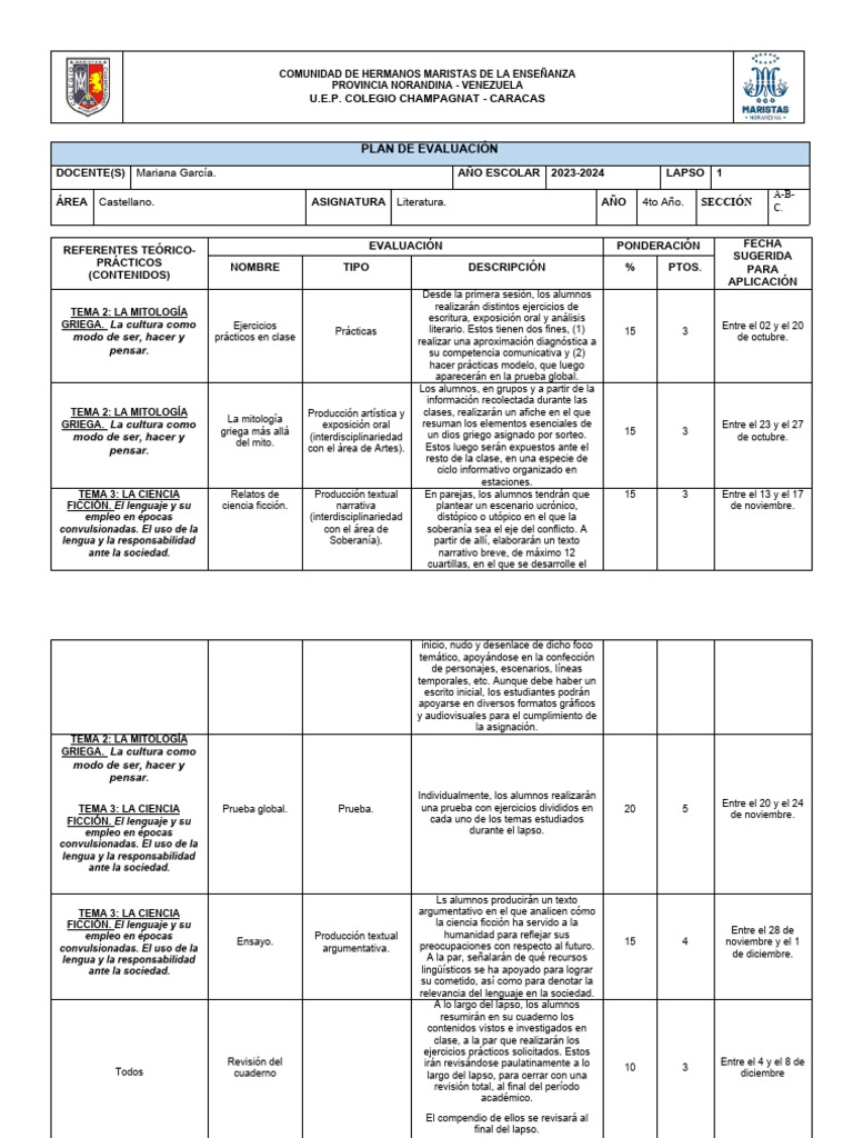 Plan de Evaluación. 1er Lapso (2023-2024) - Castellano - Literatura. 4to Año. Prof. - Mariana ...