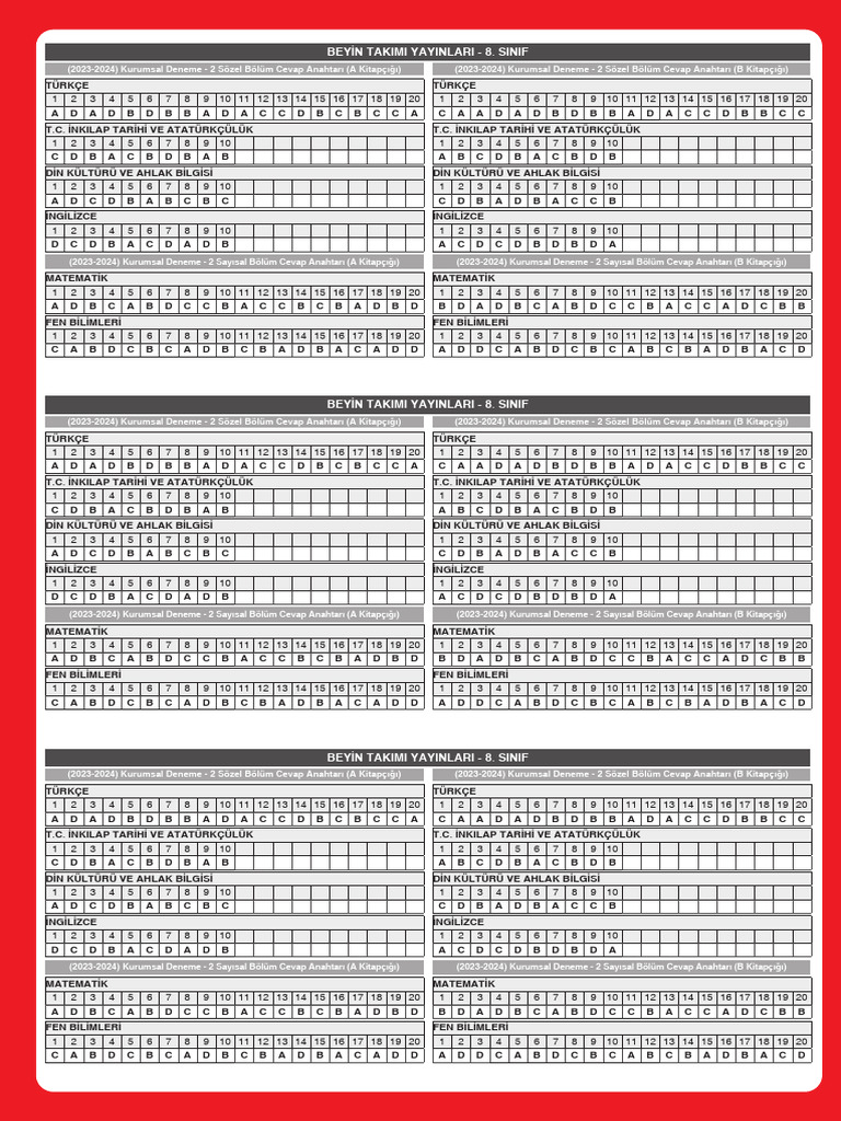 20231122134226-8302-8.sinif Beyin Takimi 2.deneme Cevap Anahtari | PDF
