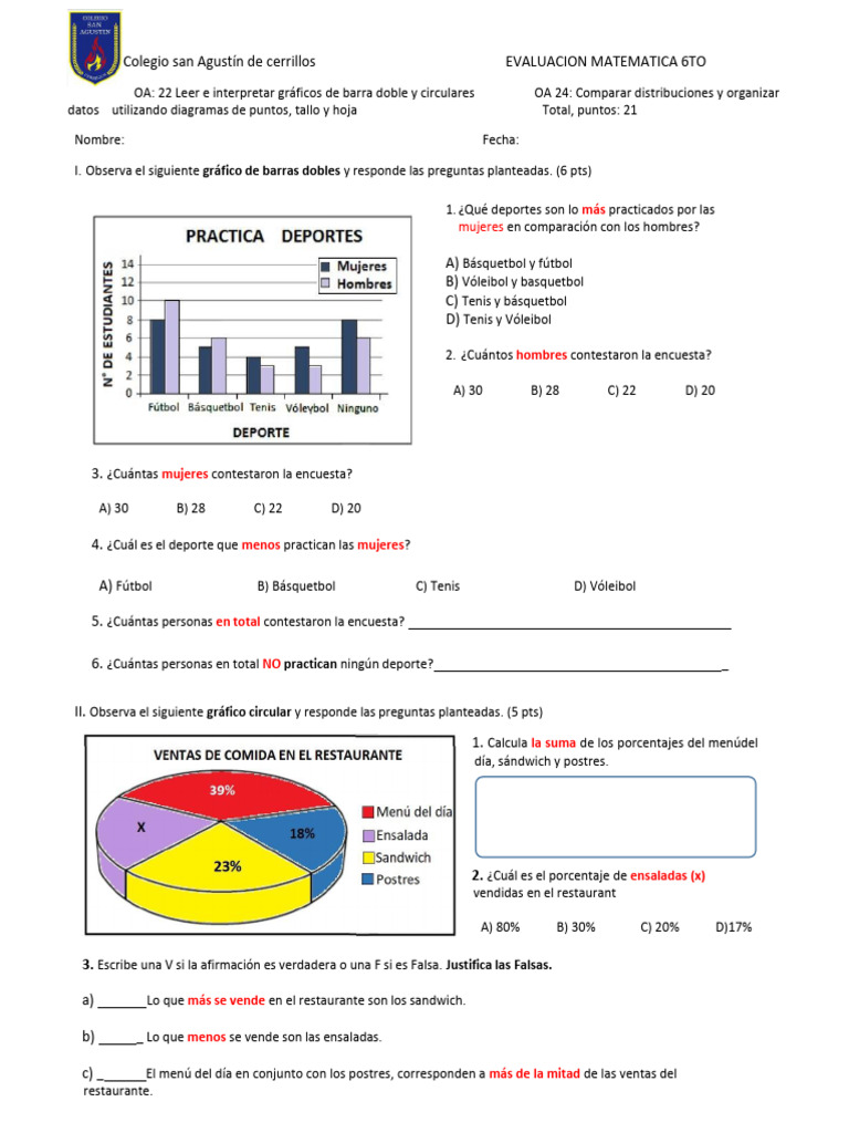 Evaluacion de Proceso Unidad IV Matematica 6to | PDF