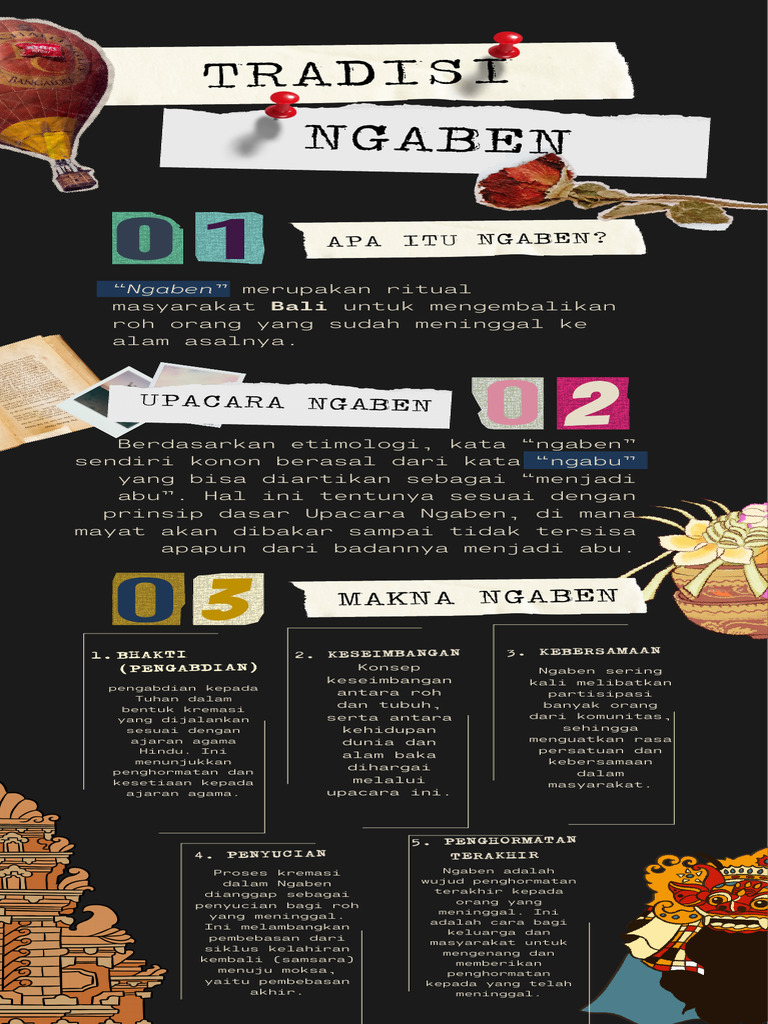 Makna dan Tradisi Ngaben | PDF