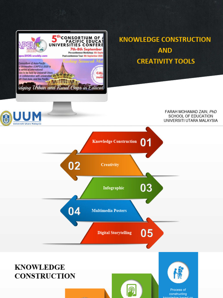Knowledge Construction and Creativity Tools | PDF | Creativity | Knowledge