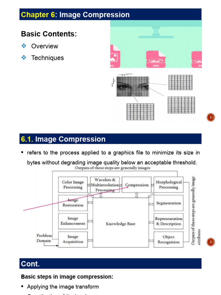 CH 6 | PDF | Data Compression | Computer Engineering