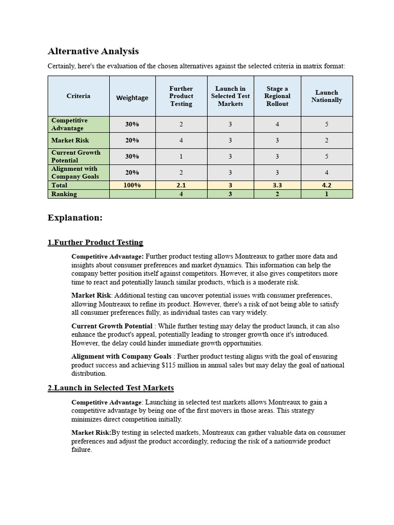 Alternative Analysis | PDF | Risk | Competitive Advantage Alternative Analysis | PDF | Risk | Competitive Advantage