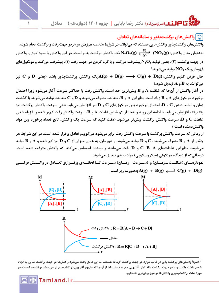 1401 Shimi12 DrBabaei E01 Taadol@DVD Kounkori | PDF