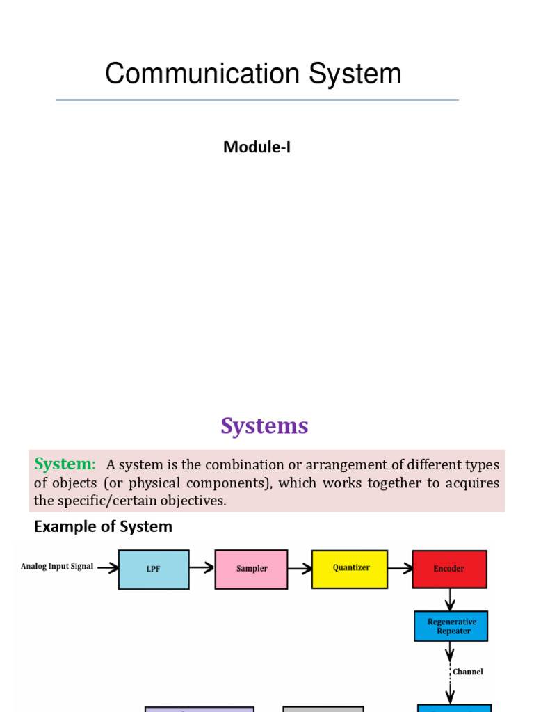 COMMUNICATION SYSTEM - Module-I | PDF | Telecommunications | Signal To ... COMMUNICATION SYSTEM - Module-I | PDF | Telecommunications | Signal To ...