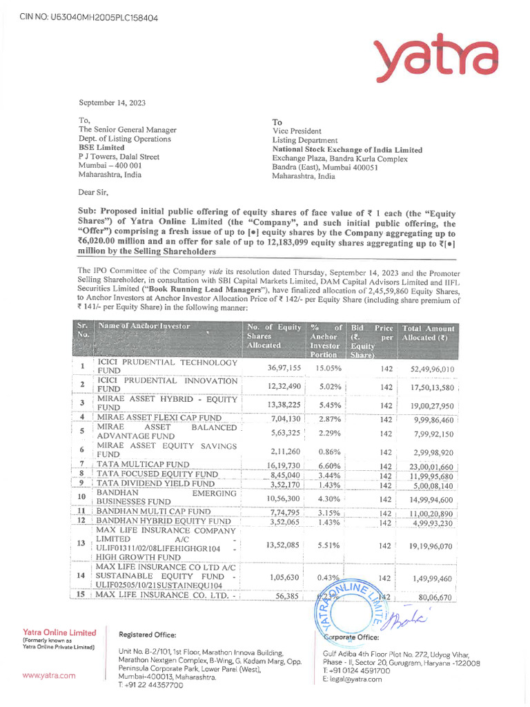 Anchor Allocation Intimation | PDF