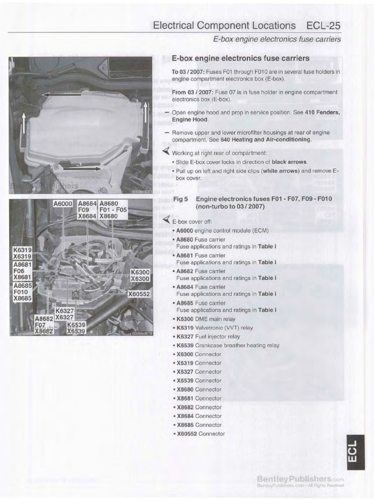 Electrical Component Locations ECL-25: E-Box Engine Electronics Fuse Carriers | PDF | Fuse ...
