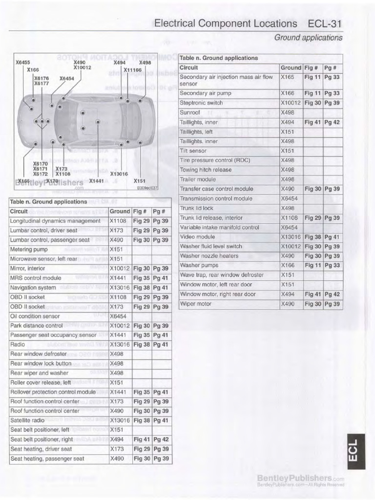 Electrical Component Locations ECL-31: Ground Applications | Download Free PDF | Trailer ...