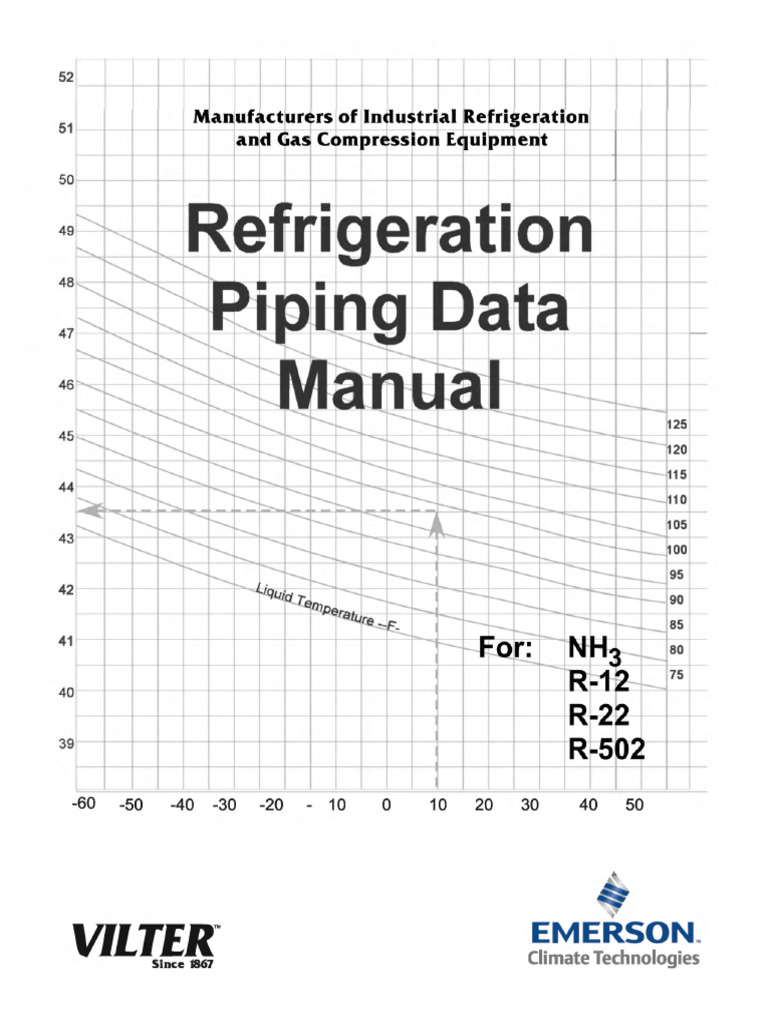 Vilter Refrigeration Piping Data Manual en US 5419418 02 | PDF | Pressure | Pipe (Fluid Conveyance)