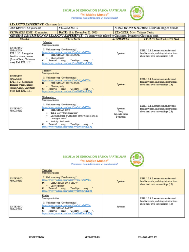 semana 36 - maternal | PDF | Learning | Cognition