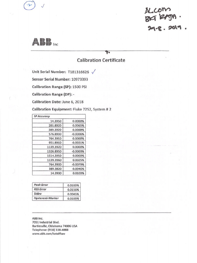 Shabo Alcom Efm | PDF