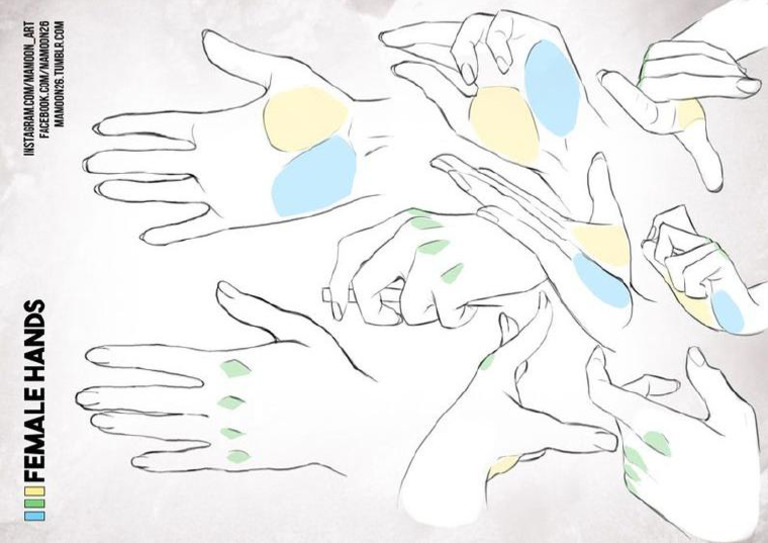 Hands | PDF