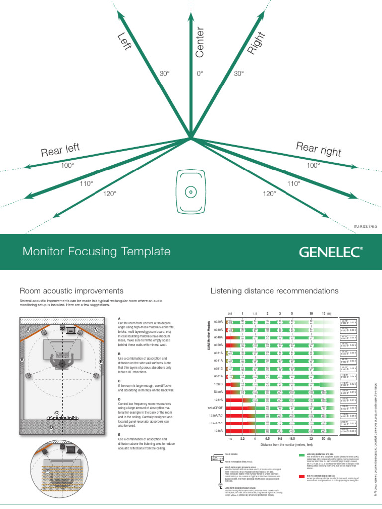 Genelec Monitor Focusing Template | Download Free PDF | Acoustics | Sound