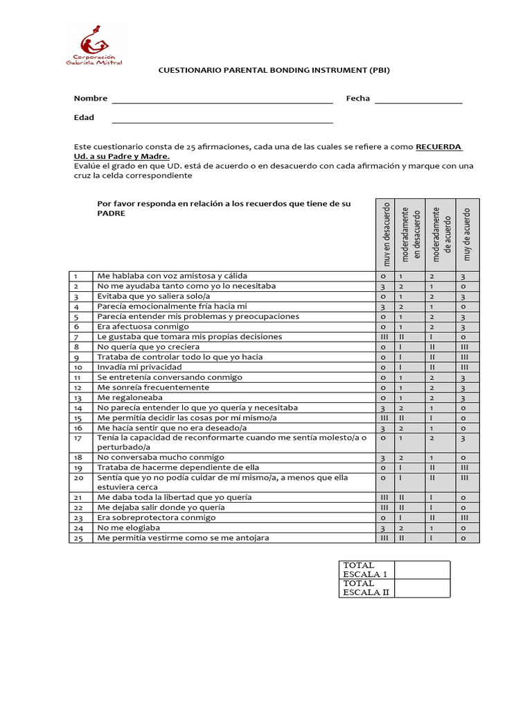 Cuestionario Parental Bonding Instrument | PDF