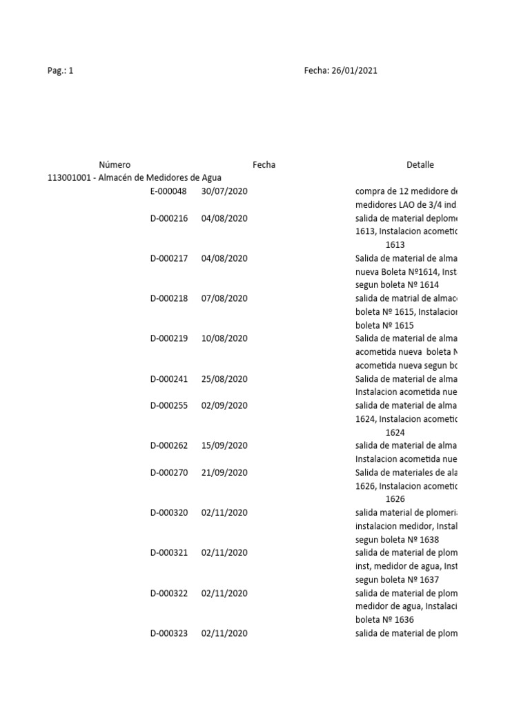 Mayor Contable Realizable 2020 | PDF