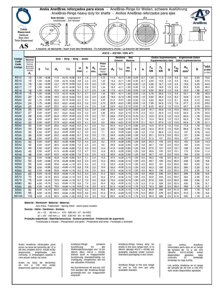 DIN 471 AS - Port - Vertical | PDF