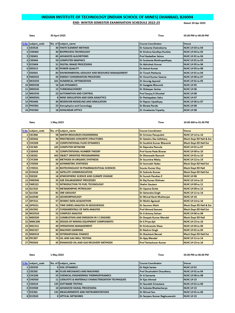 Venue End Winter Examination Schedule 2022-23 | PDF | Engineering | Physical Sciences