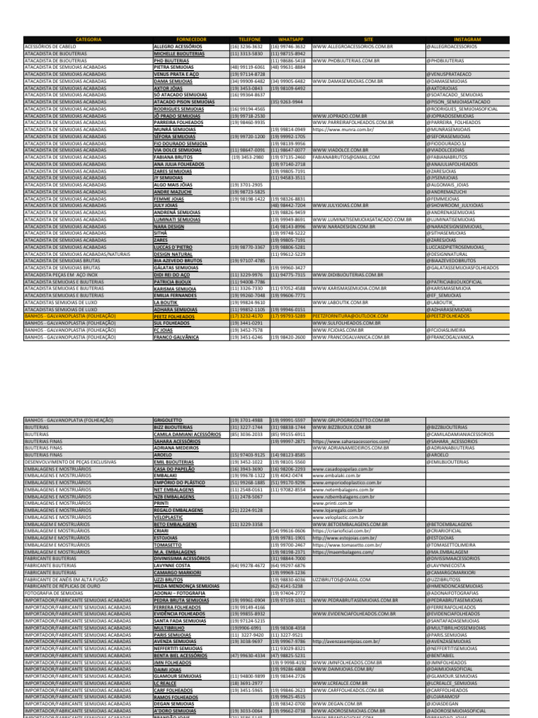 Lista de Fornecedores Atualizado | PDF
