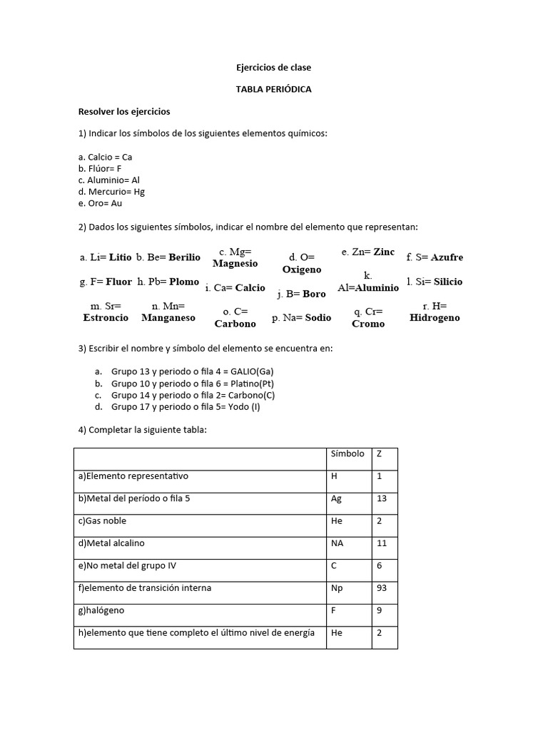 Ejercicios de Clase RESUELTO | PDF | Elementos químicos | Tabla periódica