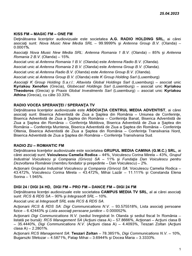 Actionari SITE-2 | PDF