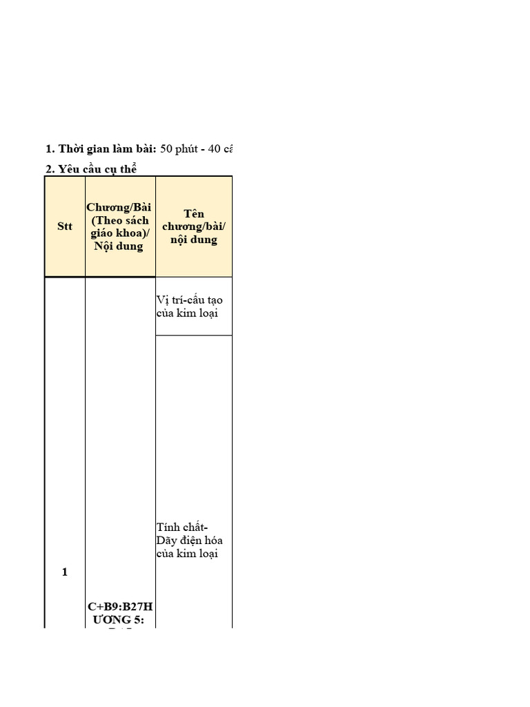04.-Hóa-K12 Matran Lan-3 2223 | PDF